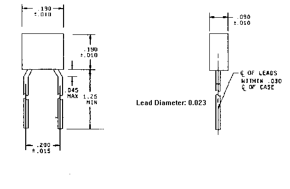 MIL-PRF-20 Radial Lead Capacitors