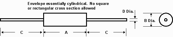 MIL-PRF-39007 Physical Dimensions Table
